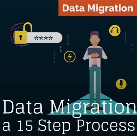 Data Migration 15 Step Process To Success Datamc