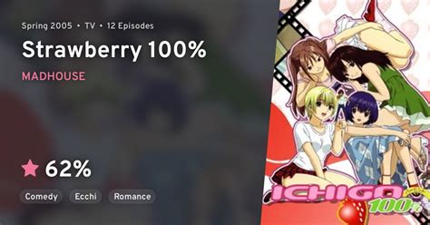 Ichigo 100 Strawberry 100 · Anilist