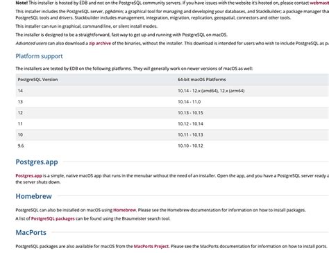 How To Develop And Build Pean Stack By Bhargav Bachina Bachina Labs