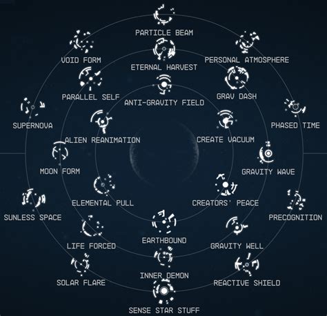 Powers Systems Starfield Bethesda Support