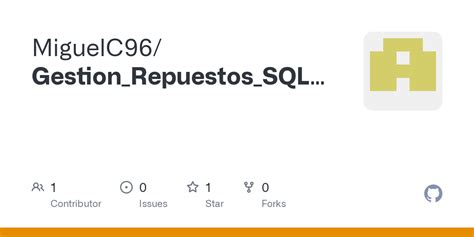 github miguelc96 gestion repuestos sqlserver db