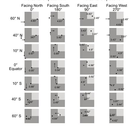 Publisher Changing From 2 Page Spread To One Makes A Mess V2 Bugs Found On Windows Affinity