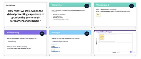 The Design Thinking Workshop Download Scientific Diagram