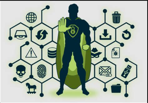 Cybersecurity Incidents Dont Let The Hackers Win