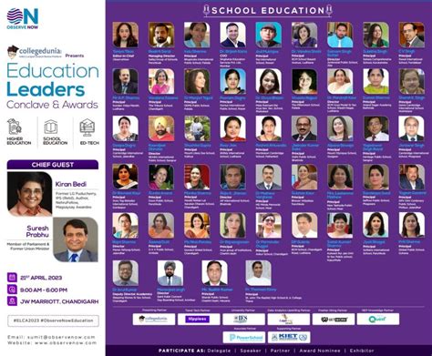 Leaders Highereducation Business Education Development University