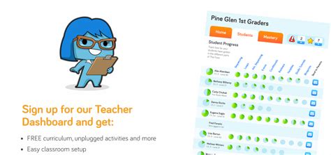 Codespark Academy Pricing Features And Details In 2025