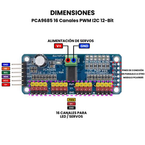 PCA Canales PWM I C Bit UNIT Electronics