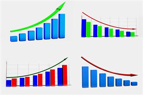 Differences Elastic Vs Inelastic Demand Elastic 61 Price Elasticity