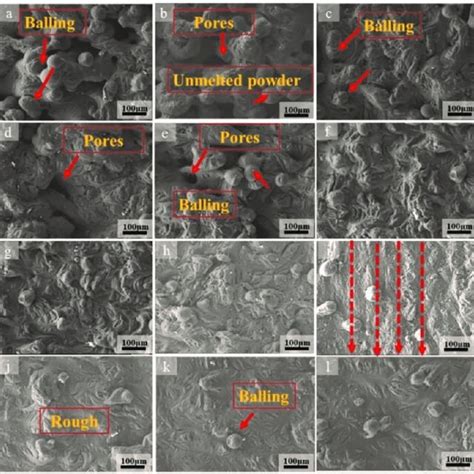Pdf Additively Manufactured High Strength Aluminum Alloys A Review