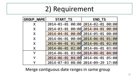 Row Patternmatching12ctech14