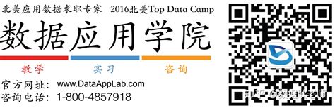 Python使用者必看！简明指南教你使用openai Api 知乎