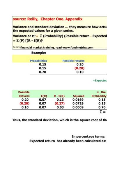 How To Teach Covariance Via Excel For Cfa Review Course Portfolio