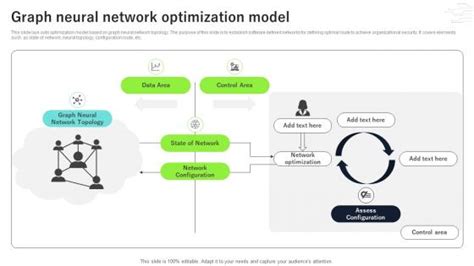 Neural Network Optimization PowerPoint Presentation And Slides PPT Example SlideTeam