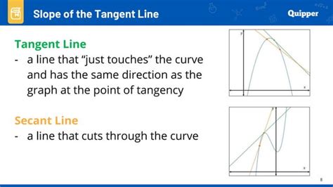 Basic Cal Lesson 3 Slope Of A Tangent Line PPTX Geology Science