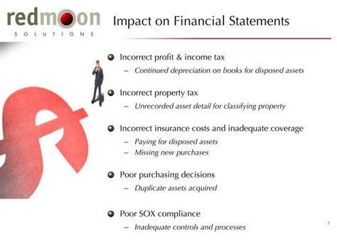 Fixed Asset Management Best Practices Ppt