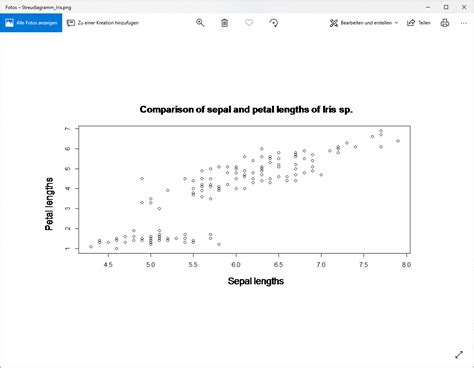 Tips And Tricks In R