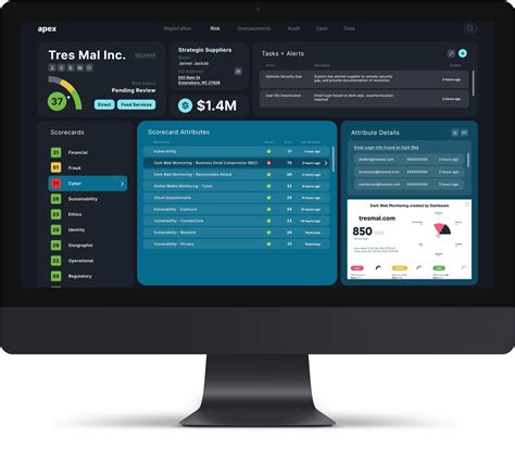 Supplier Cyber Risk Management Apexanalytix