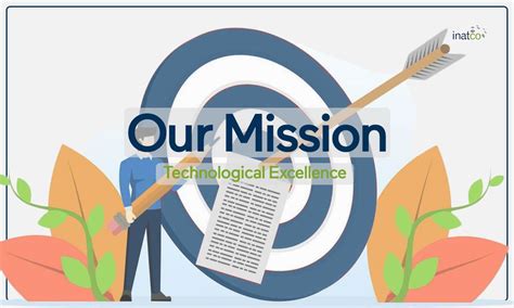 Inatco On Linkedin Technology Technologicalinnovation