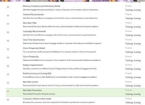 Oracle Unity Customer Data Platform Cloud June 22 Whats New