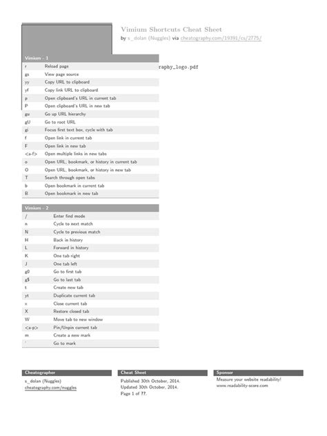 nuggles vimium shortcuts pdf finance and money management