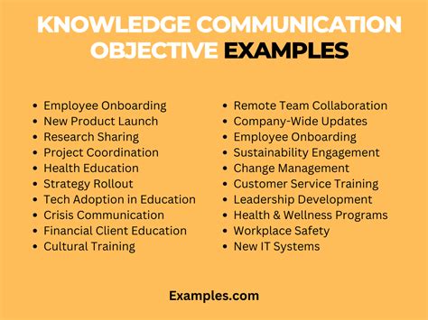 19 Knowledge Communication Objective Examples