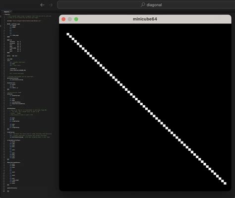 I Worked It Out On Paper How To Convert Xy Coordinates Into Screen Pixels In Minicube64 R