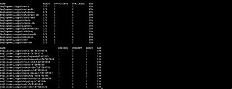 GitHub Tutulbuet Dynatrace Presentation For Dynatrace
