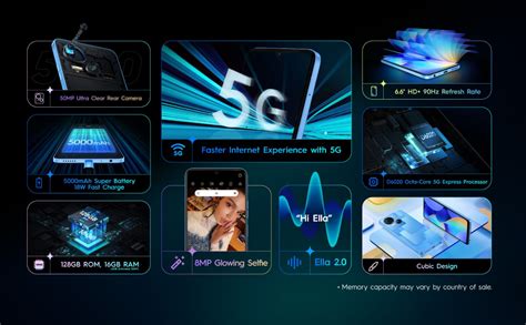 Tecno Spark 10 5G Smartphone More RAM And Storage Variant Launched In India Before You Take