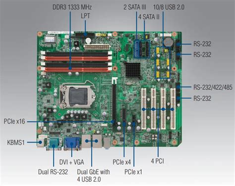Advantech Industrial Mini Pc Motherboard Aimb 781qg2 00a1e Lga1155 Intel Core I7 I5 I3 Pentium