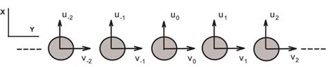 Schematic Head On View Of The Waveguide Array Download Scientific Diagram