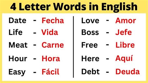 Palabras En Ingles De 5 Letras