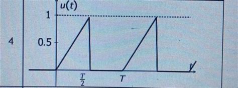 Kindly Provide The Matlab Code For The Above Signal