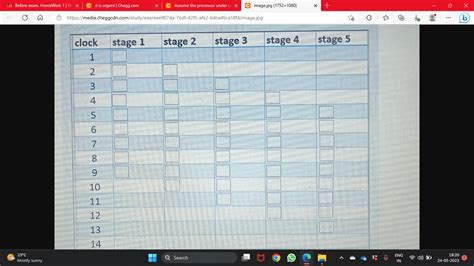 Solved En Imagine We Have A Pipeline Processor With 5