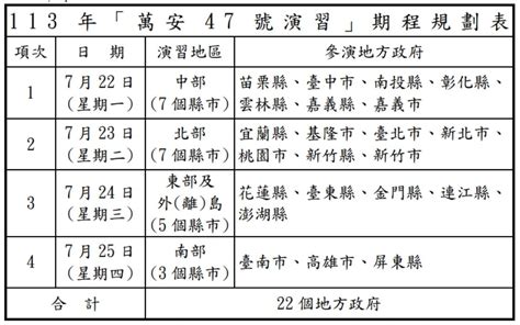 漢光萬安演習這些時段實施防空警報 賴清德赴清泉崗勗勉官兵 信傳媒
