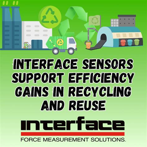 Interface Sensors Support Efficiency Gains In Recycling And Reuse