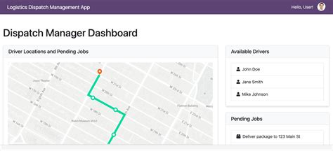 Software Outsourcing To Build Order Processing And Dispatch Software