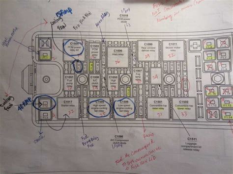 Visual Guide To The Fuse Box Diagram For A 2007 Ford Mustang V6