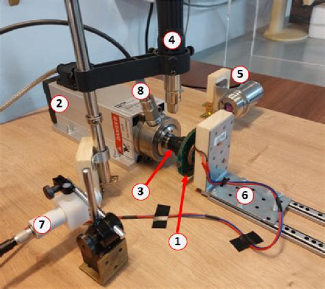 Figure 13 From Rotary Telemetry System For Temperature Measurements In Aircraft Component