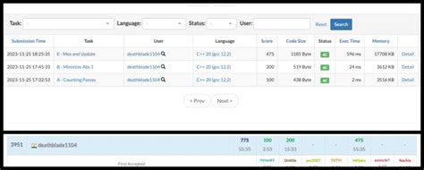 Shahbaz H On Linkedin Competitiveprogramming Atcoder Leetcode Cp