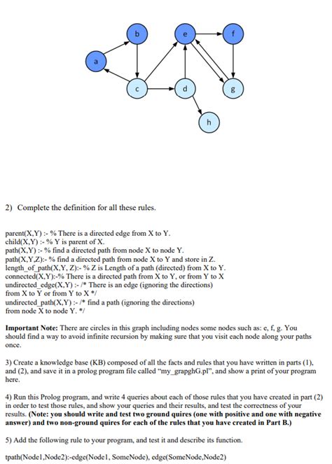 Solved Question 625 Pts Graphs In Prolog The Purpose Of