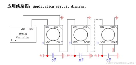 Ws2812b彩色灯幻彩控制程序ws2812程序 Csdn博客