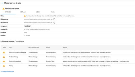 pod for model server keep pending · issue 2433 · kserve kserve · github