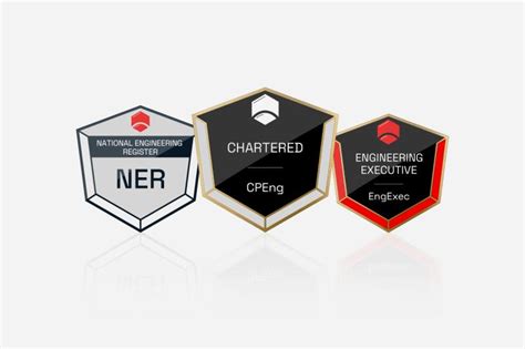 Chartered Engexec And Ner Digital Badges Now Available Chetan Kabra