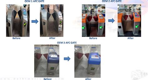 Streamlining Metro Travel The Role Of Automatic Fare Collection And Smart Ticketing Systems