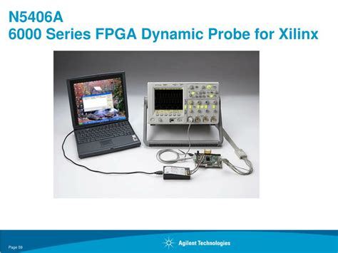 Ppt Simplifying Mso Based Debug Of Designs With Xilinx Fpgas