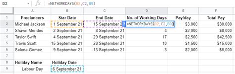 How To Use NETWORKDAYS Function In Google Sheets Sheetaki