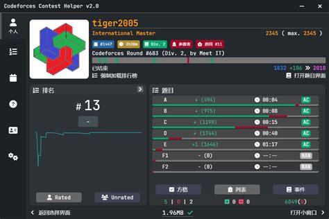 Github Codeforcescontesthelper Cchv Cchv A Powerful Contest Helper For Codeforces