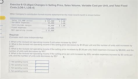 Solved Exercise 6 13 Algo Changes In Selling Price Sales Chegg Com
