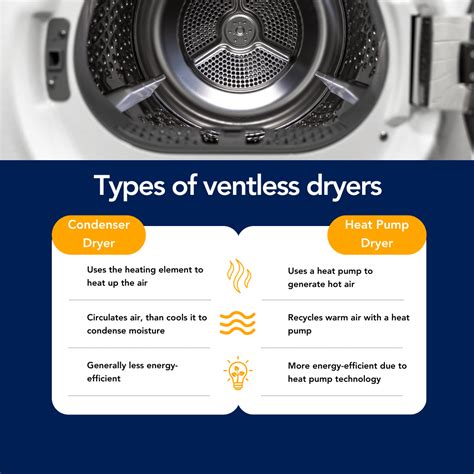 The Ultimate Gide To Ventless Dryers Pros And Cons