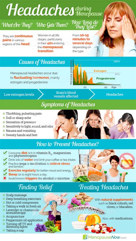 Menopause Throbbing Headache At Joshua Allingham Blog